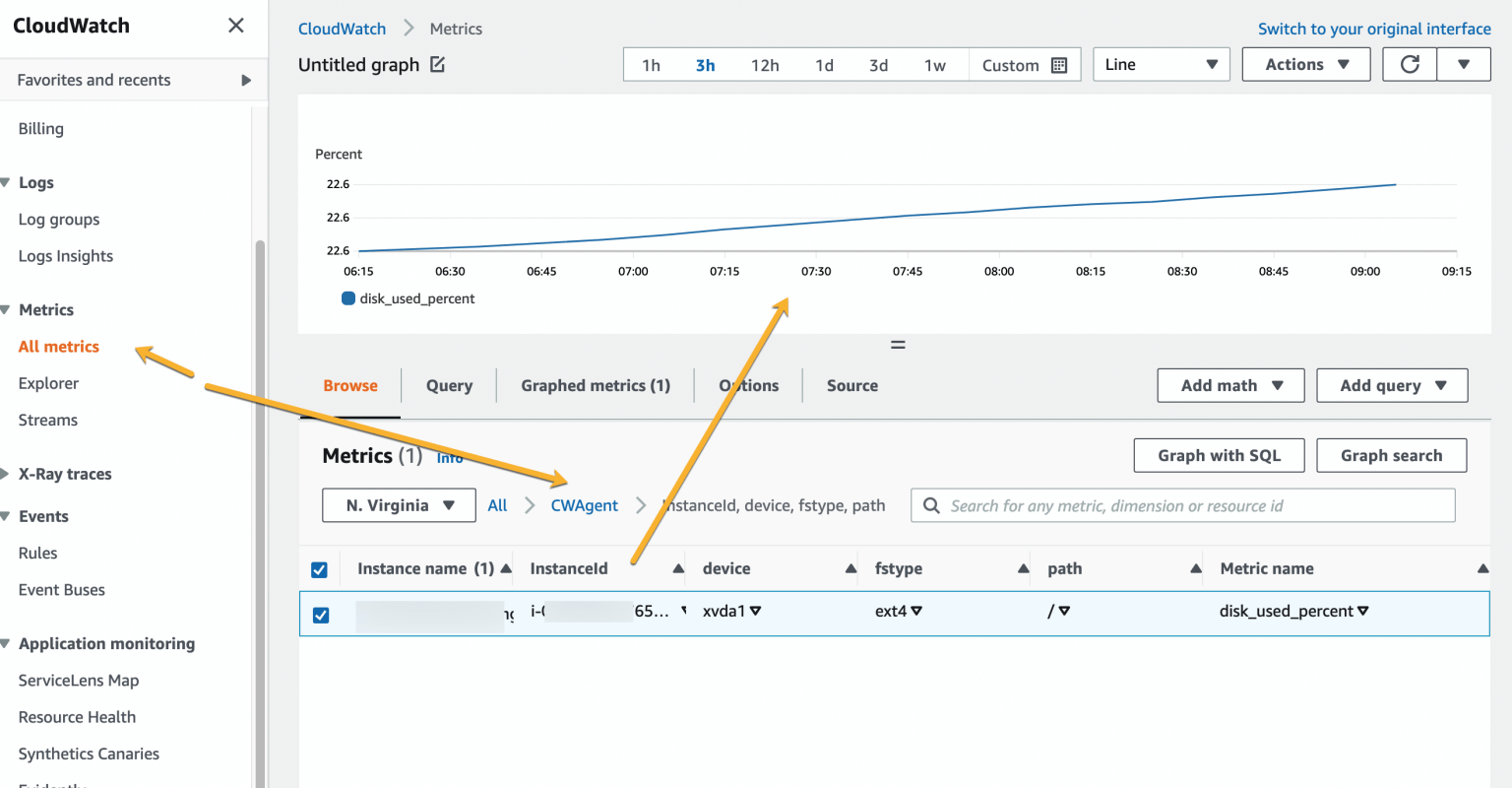 Monitor disk usage EC2 Ubuntu instance - Studyraft